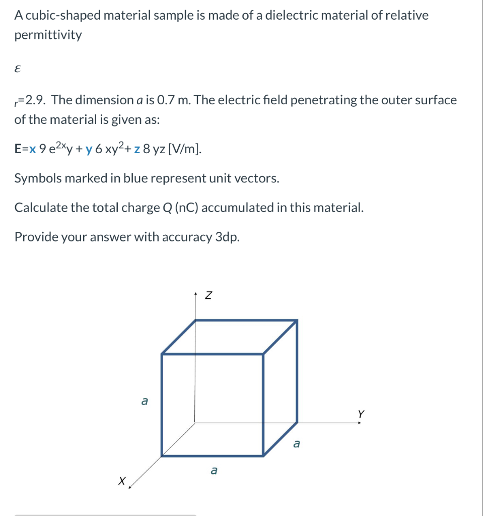 Solved A cubic-shaped material sample is made of a | Chegg.com