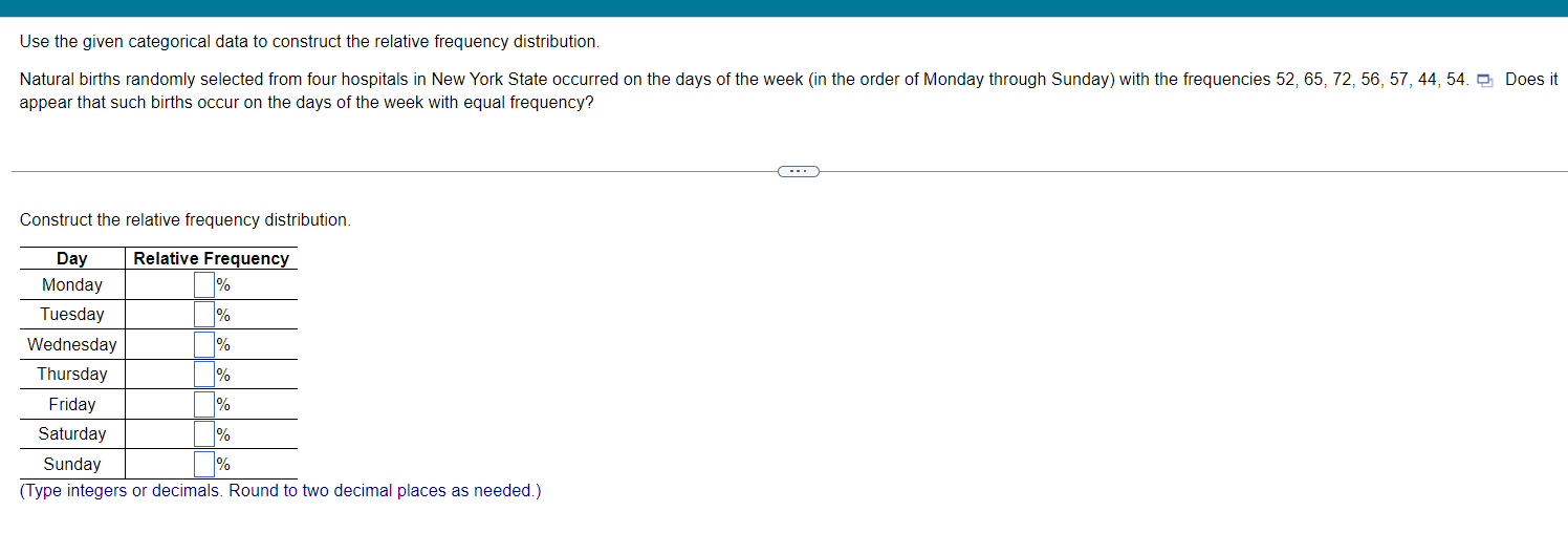 Solved Use the given categorical data to construct the | Chegg.com