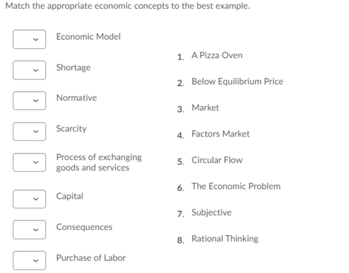 Solved Match the appropriate economic concepts to the best | Chegg.com