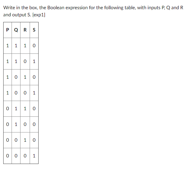 Solved Write in the box, the Boolean expression for the | Chegg.com