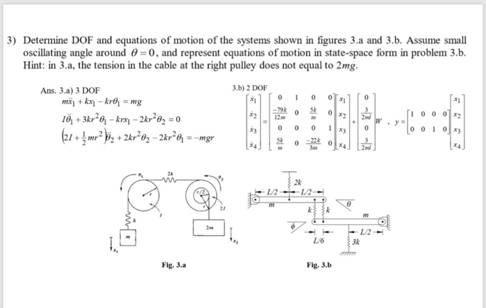 Solved 3) Determine DOF and equations of motion of the | Chegg.com