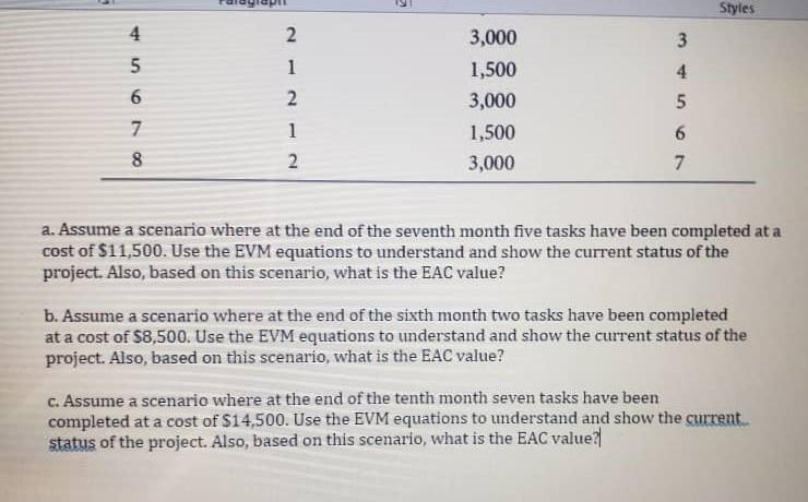 Solved Chapter 10: Software Design Management, Leadership, | Chegg.com