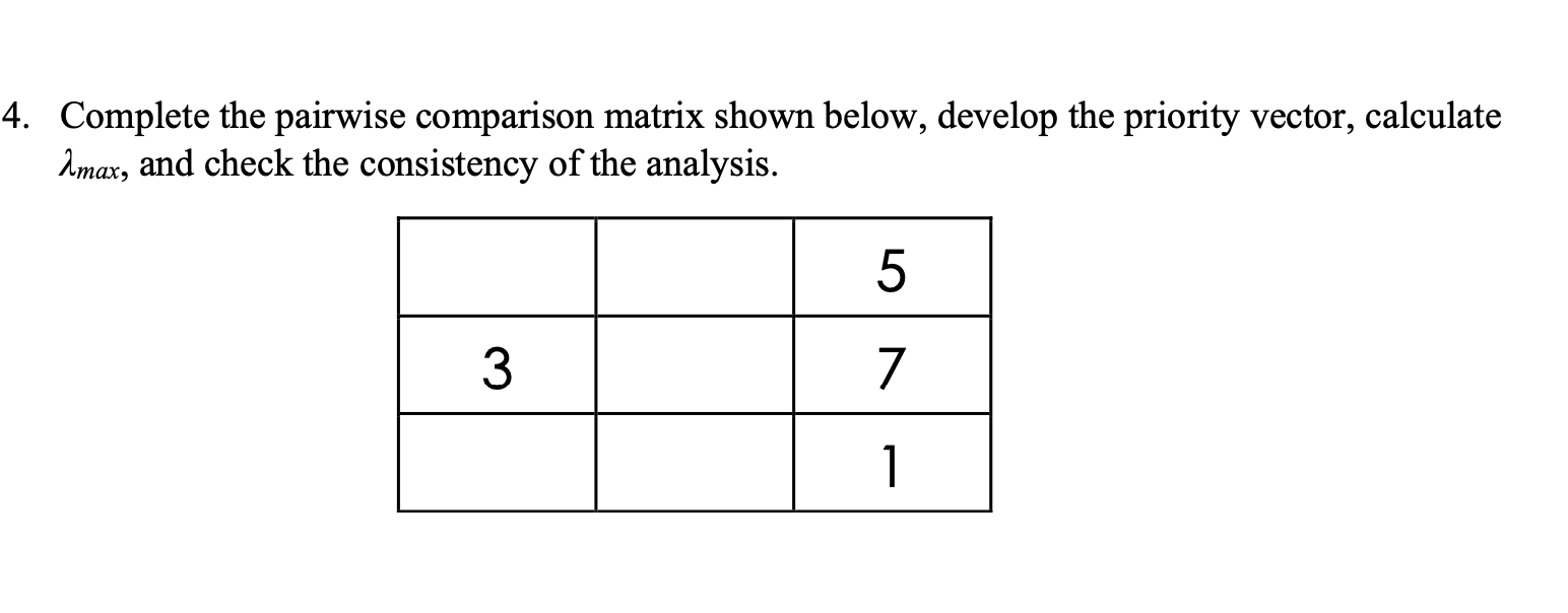 Solved 4. Complete the pairwise comparison matrix shown | Chegg.com
