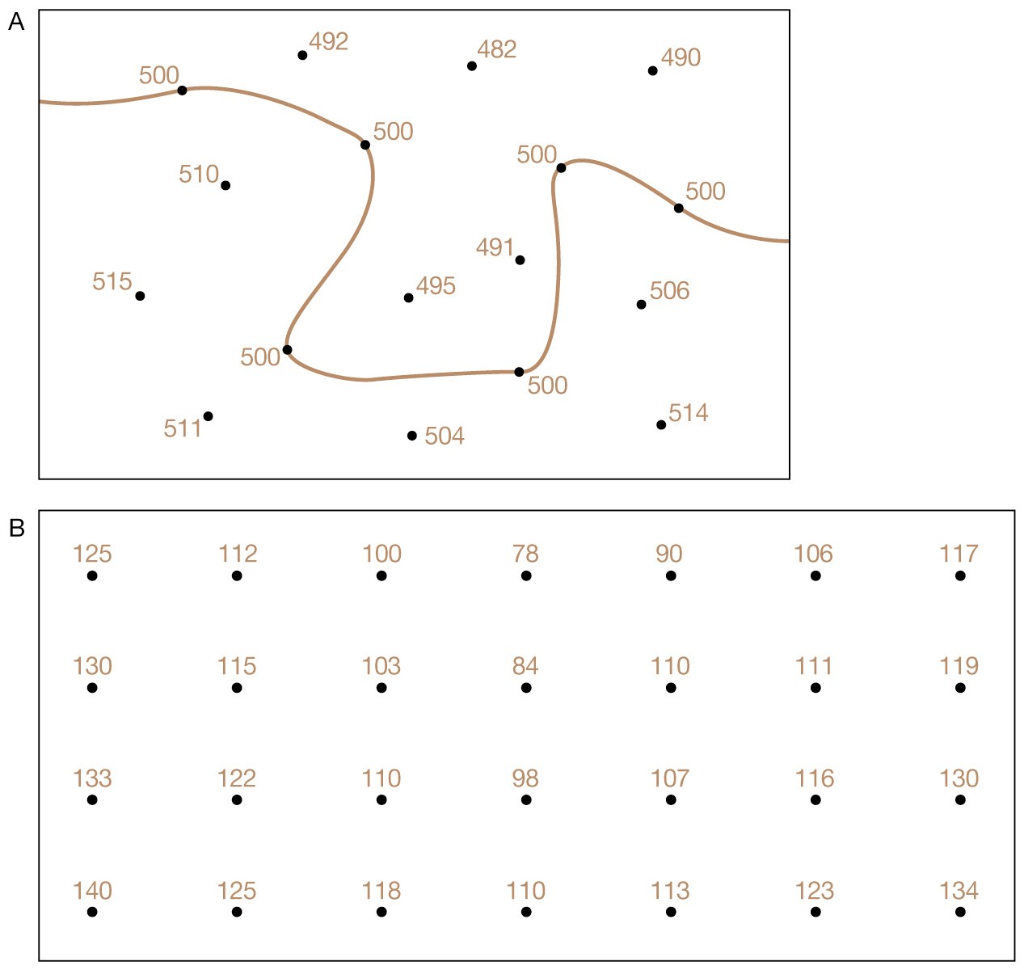 Solved Figure A: Construct a topographic map by contouring | Chegg.com