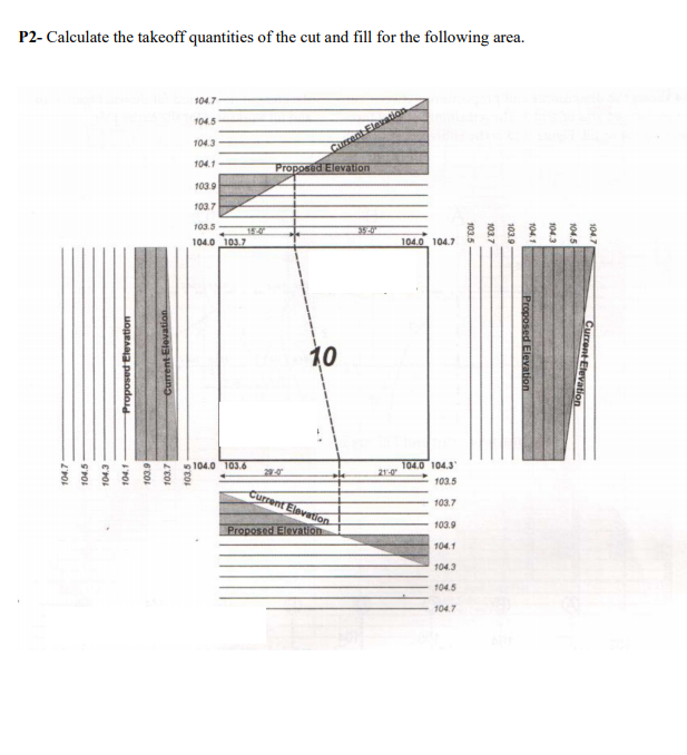Solved P2- Calculate the takeoff quantities of the cut and | Chegg.com