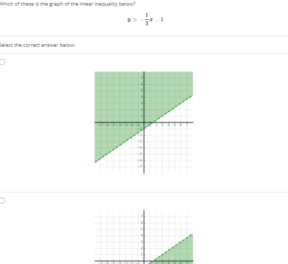 Solved 50 Suppose you computed r = 0.142 using n = 82 data | Chegg.com
