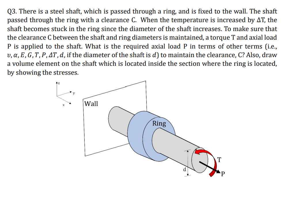 Solved Q3. There is a steel shaft, which is passed through a | Chegg.com