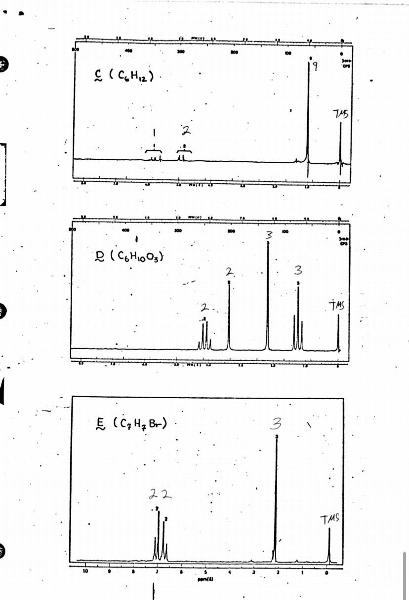 Solved 4. Give structures consistent with nmr spectra given | Chegg.com