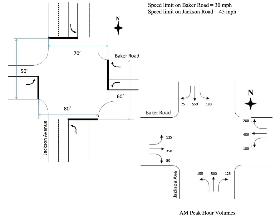 Solved Design the AM peak hour signal timing and phasing | Chegg.com