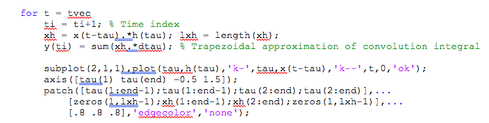 Solved Problem 1. (50 points) continuous-time system - | Chegg.com