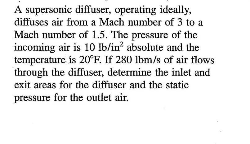 Solved A supersonic diffuser, operating ideally, diffuses | Chegg.com