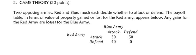 Solved 2. GAME THEORY (20 points) Two opposing armies, Red | Chegg.com