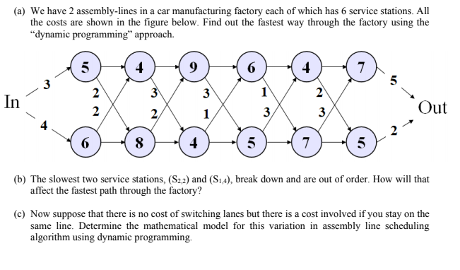 Solved (a) We have 2 assembly-lines in a car manufacturing | Chegg.com