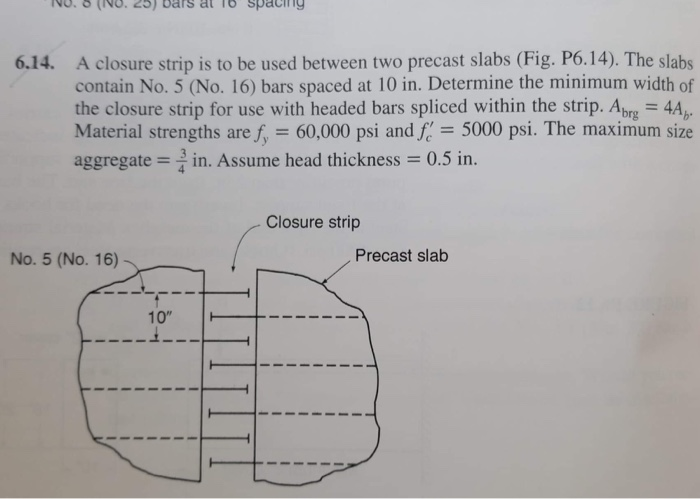 Solved No(NO.25) bars at To Spacing A closure strip is to be | Chegg.com