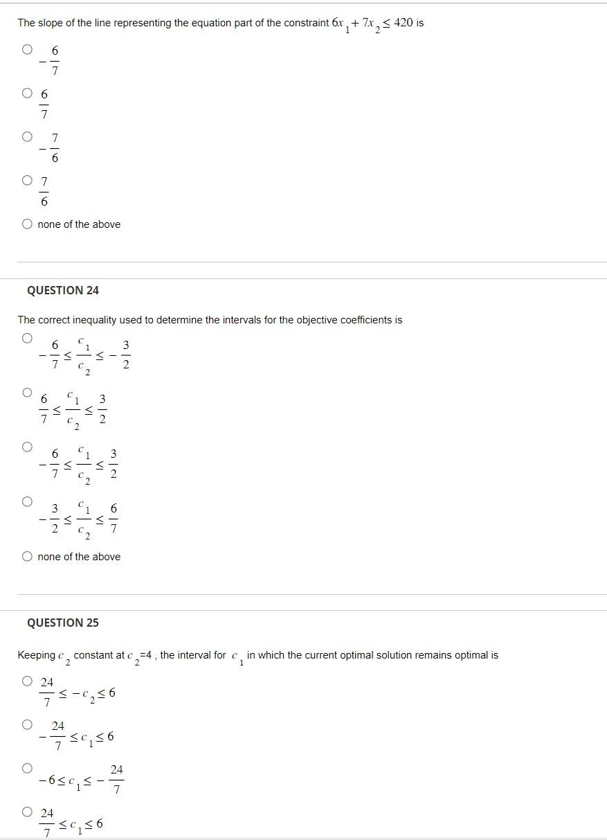 The optimal objective function value is 4 20 40 80 | Chegg.com