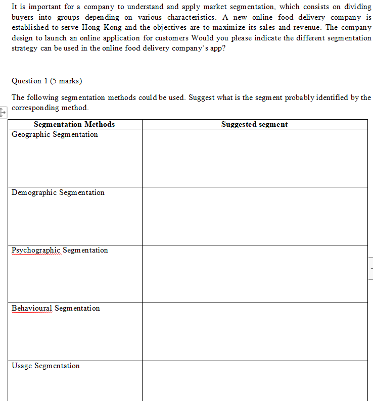 Solved It is important for a company to understand and apply | Chegg.com