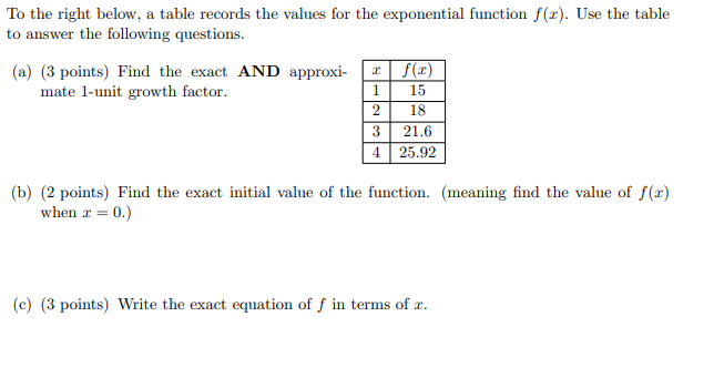 Solved To the right below, a table records the values for | Chegg.com