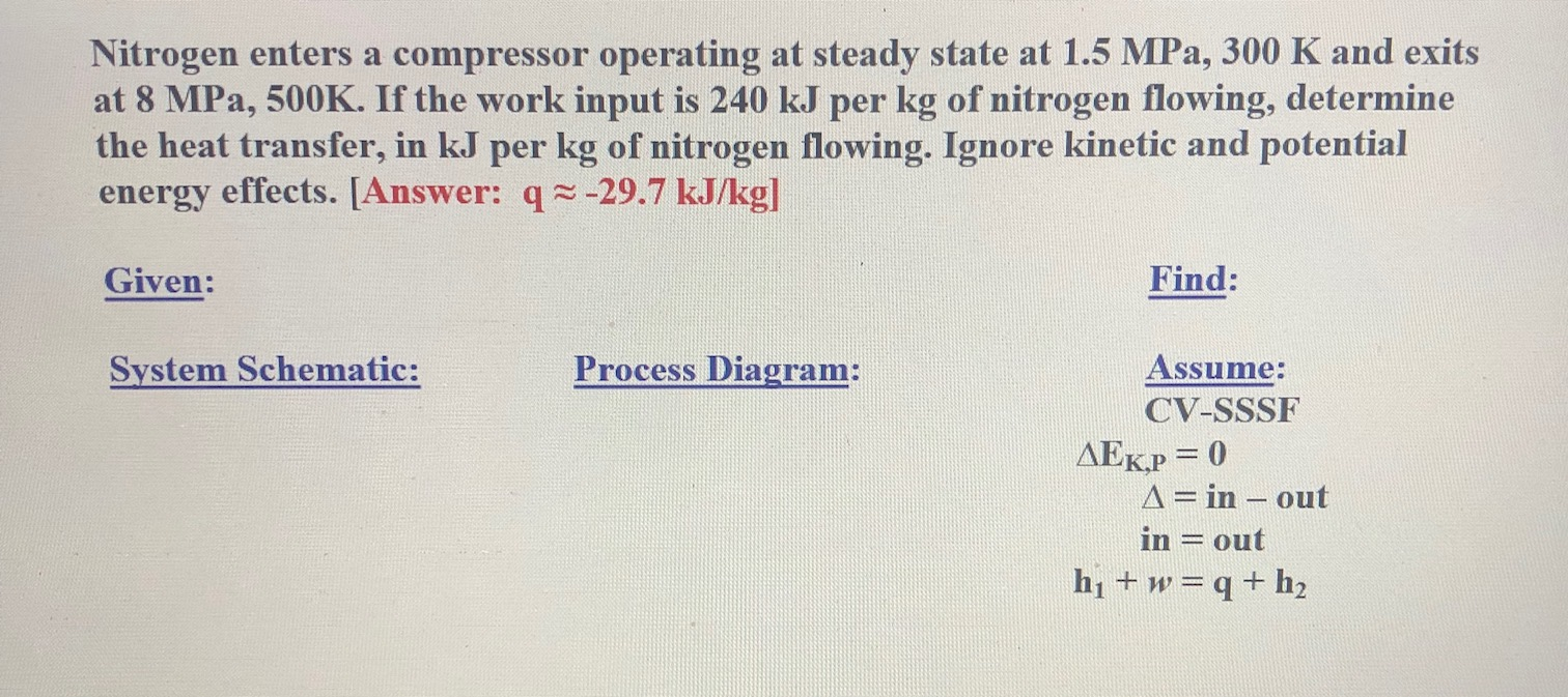 Solved Nitrogen enters a compressor operating at steady | Chegg.com