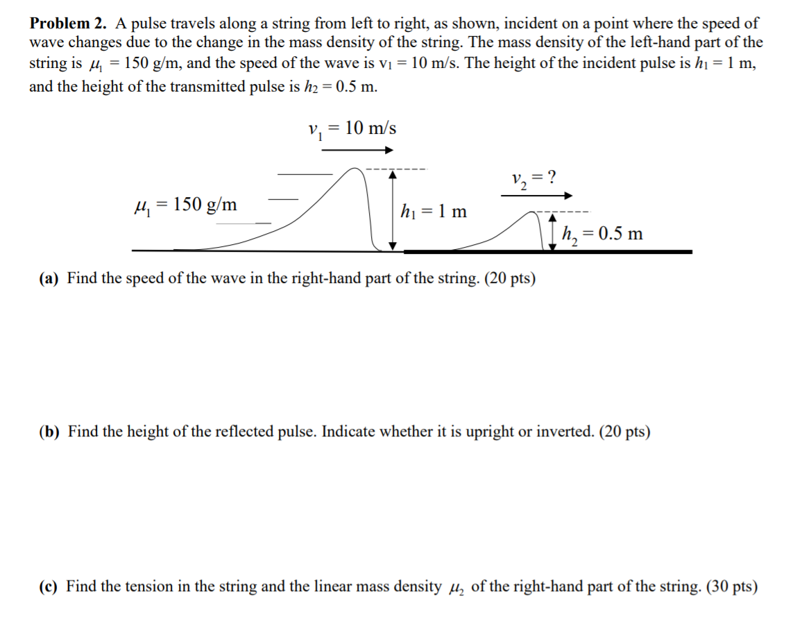 Solved Problem 2. A pulse travels along a string from left | Chegg.com