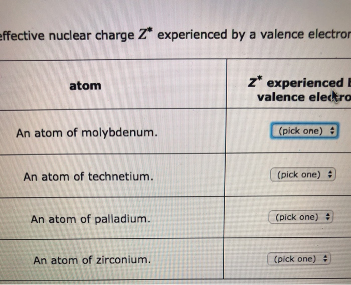 Solved Rank the effective nuclear charge Z* experienced by a | Chegg.com