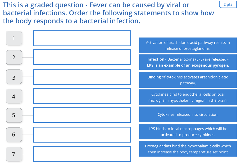 Solved 2 pts This is a graded question - Fever can be caused | Chegg.com