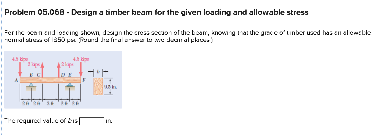 Solved Problem 05.068 - Design a timber beam for the given | Chegg.com