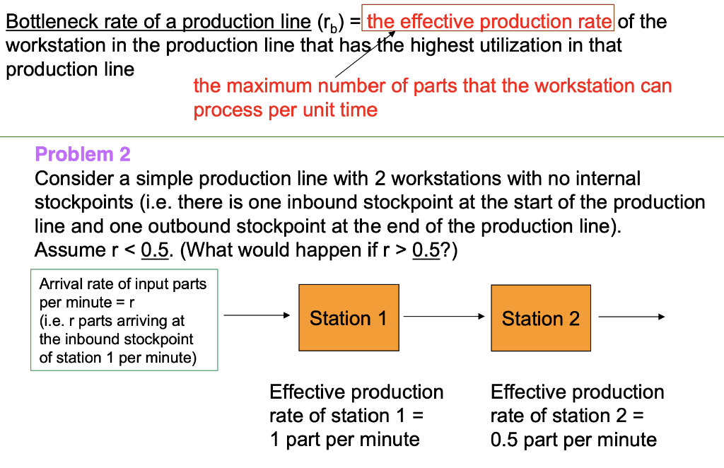 Bottleneck rate of a production line (rb) = the | Chegg.com