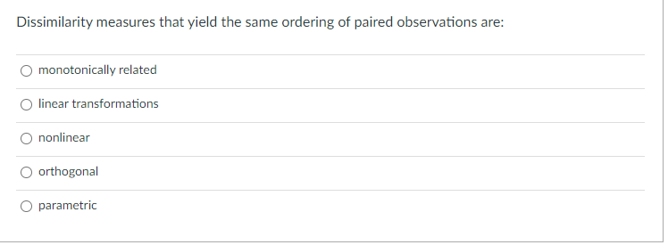 Solved Dissimilarity measures that yield the same ordering | Chegg.com