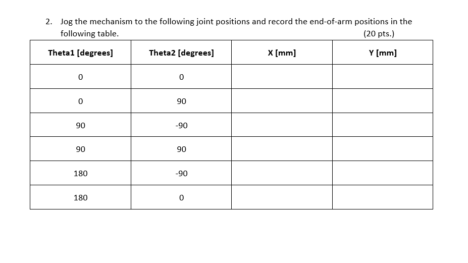 2. Jog the mechanism to the following joint positions | Chegg.com