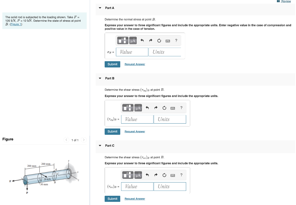 Solved The solid rod is subjected to the loading shown. Take | Chegg.com