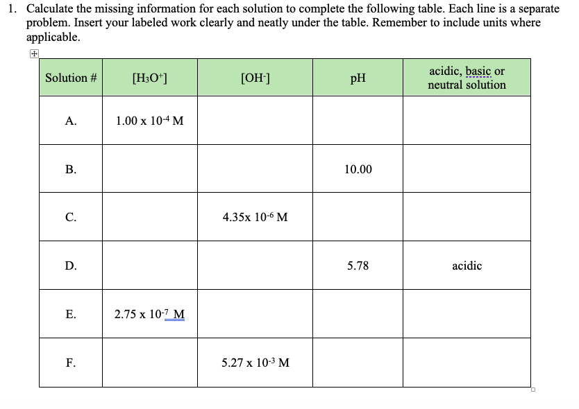 Solved 1. Calculate the missing information for each | Chegg.com