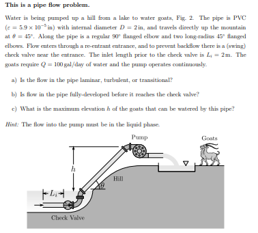 Solved This is a pipe flow problem. Water is being pumped up | Chegg.com