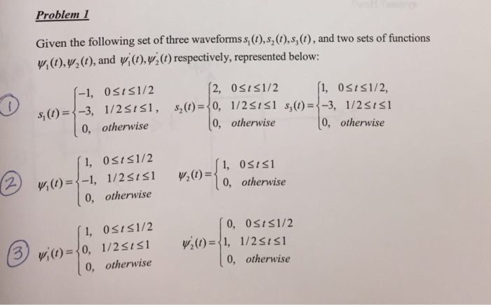 Solved Problem 1 Given the following set of three waveforms | Chegg.com