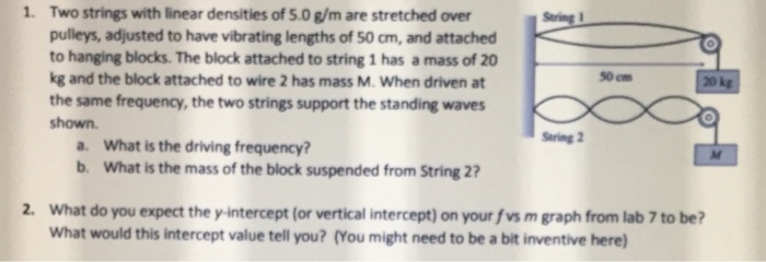 Solved 1. Two strings with linear densities of 5.0 g/m are | Chegg.com