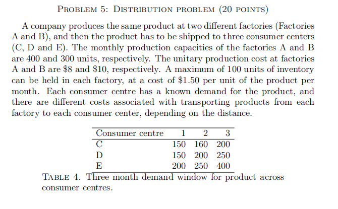 PROBLEM 5: DISTRIBUTION PROBLEM (20 POINTS) A company | Chegg.com