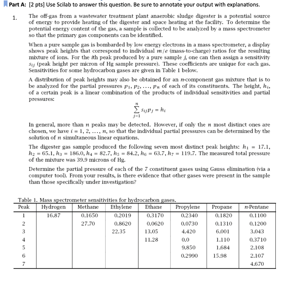 Solved rt A: [2 pts] Use Scilab to answer this question. Be | Chegg.com