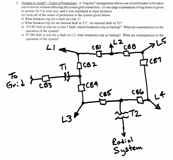 Solved 1) Similar to Assn#1 - Zones of Protection. A "ring | Chegg.com