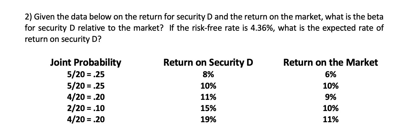 Solved 2) ﻿Given the data below on the return for security | Chegg.com