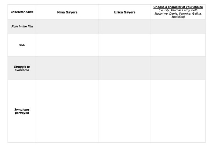 Solved Note page provided for Black Swan assignment. Must | Chegg.com