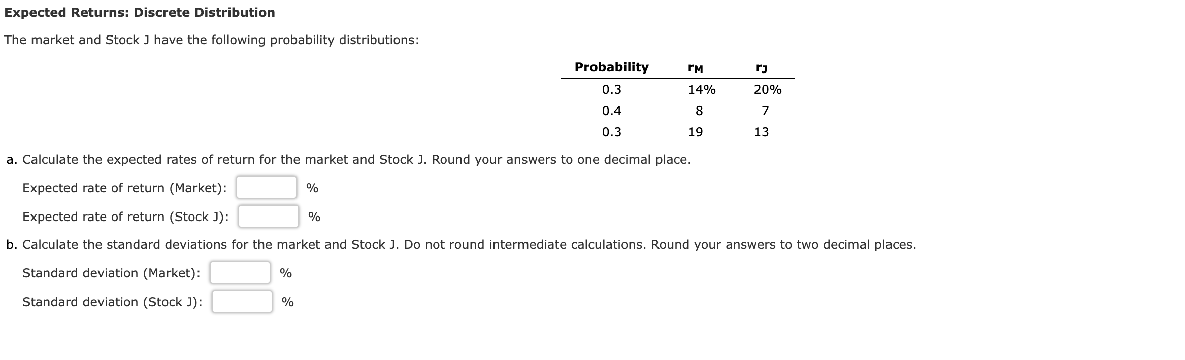 Solved Expected Returns: Discrete Distribution The market | Chegg.com