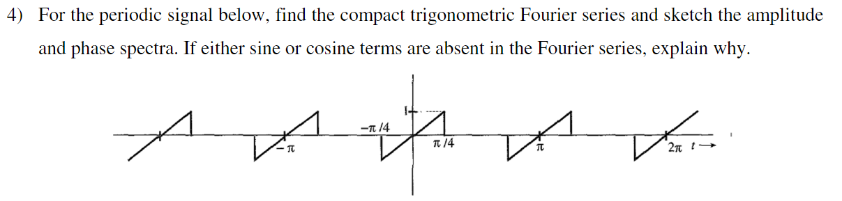 Solved 4) For the periodic signal below, find the compact | Chegg.com