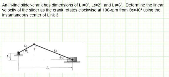 Solved An in-line slider-crank has dimensions of L1=0", | Chegg.com