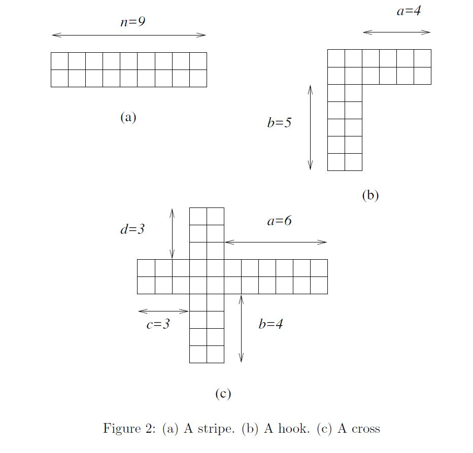 (a) Prove that the number of ways to tile a 2 x n | Chegg.com