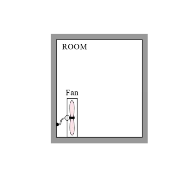 Solved 3) (Total: 19 marks) A person turns on a fan running | Chegg.com