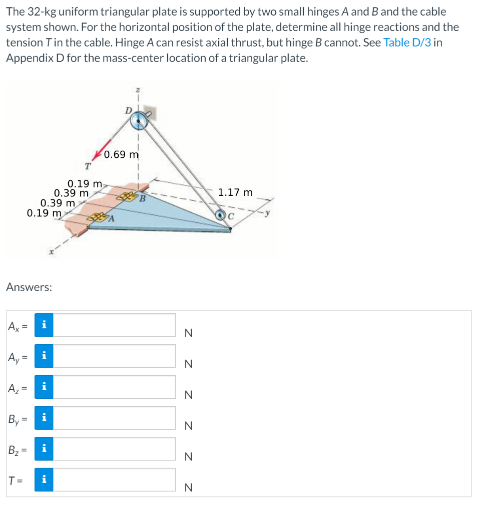 Solved The 32-kg uniform triangular plate is supported by | Chegg.com