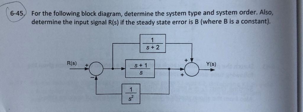 Solved 6-45. For the following block diagram, determine the | Chegg.com