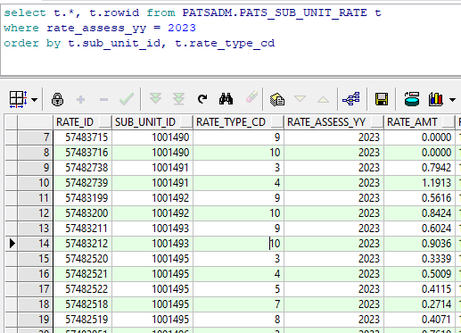 Solved Business Analyst - Critical and Logical Thinking | Chegg.com