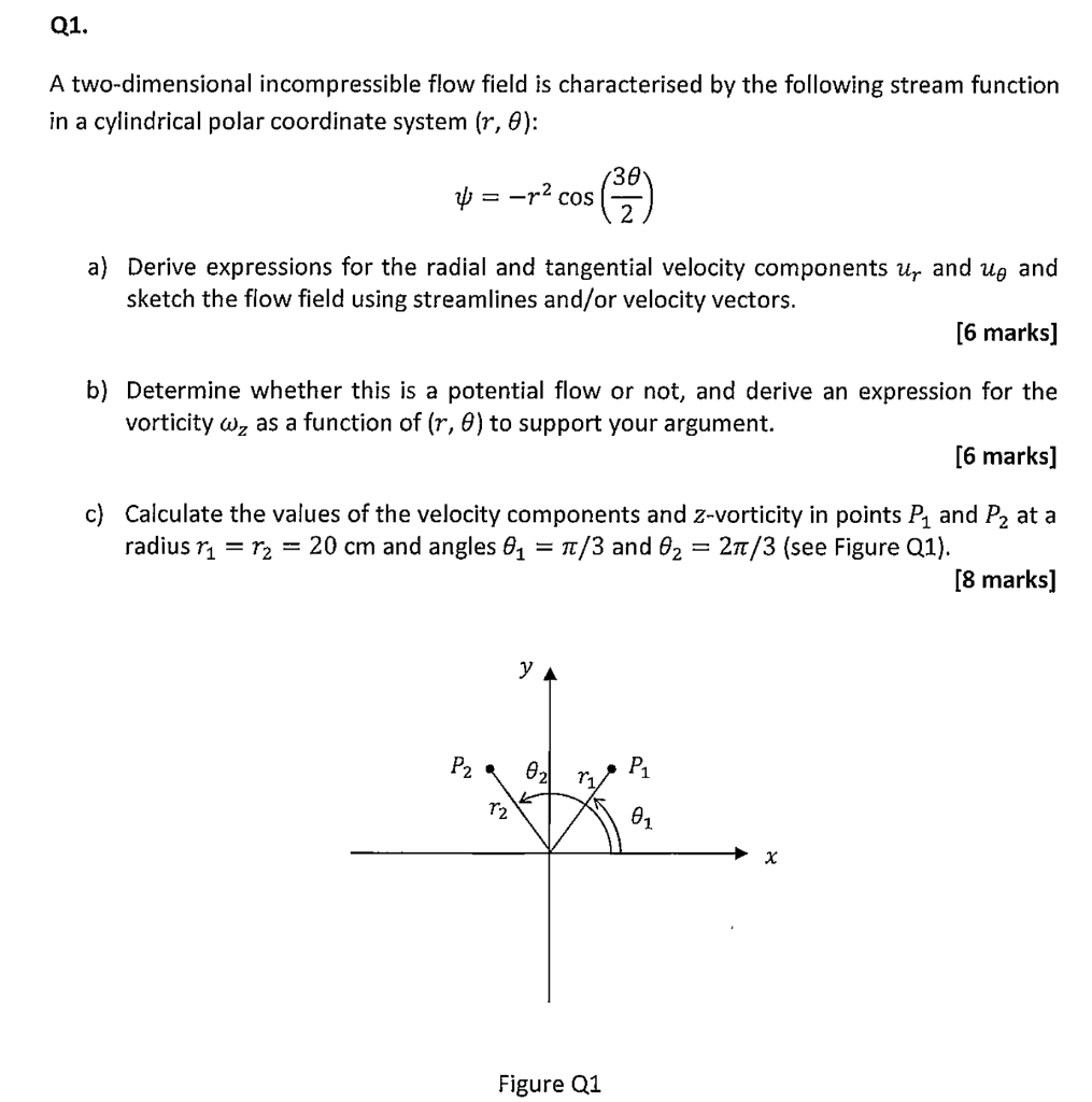 Solved Q1. A two-dimensional incompressible flow field is | Chegg.com