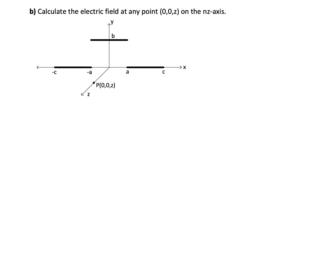 Solved ] Uniformly distributed line charges each with charge | Chegg.com