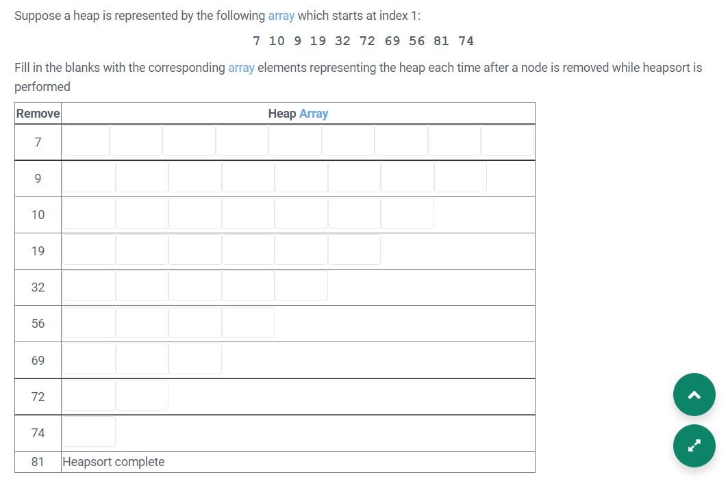 Solved Suppose A Heap Is Represented By The Following Array 